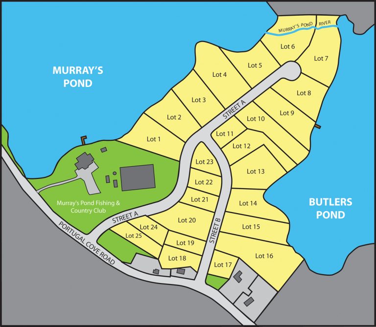 Waters Edge | Tim Crosbie - Broker